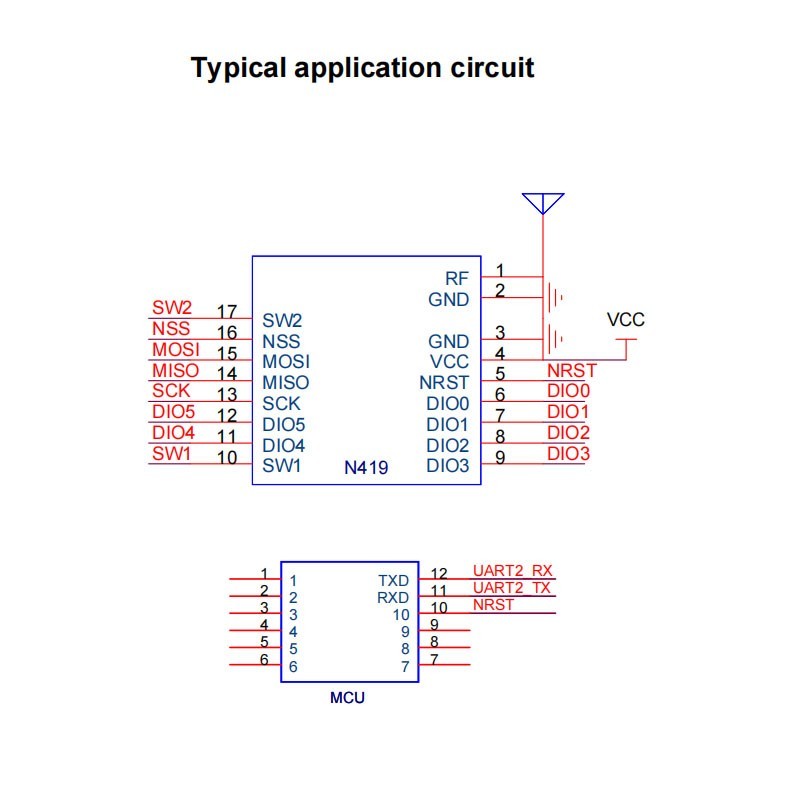 DWM-N419 Semtech SX1272 868MHz /915MHz Lora SPI Transeiver Module