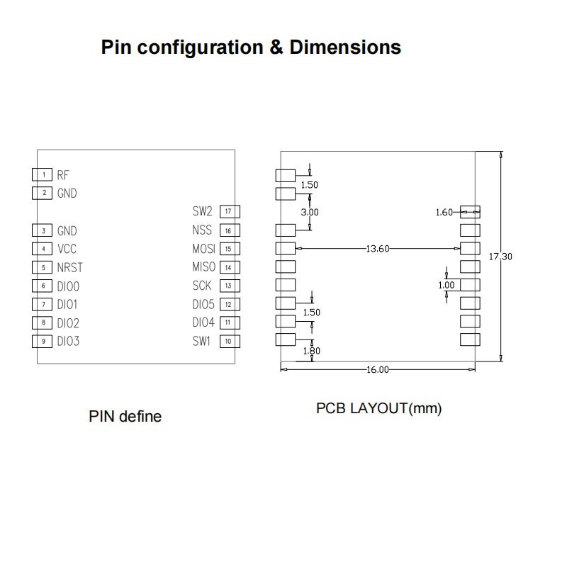 DWM-N419 Semtech SX1272 868MHz /915MHz Lora SPI Transeiver Module