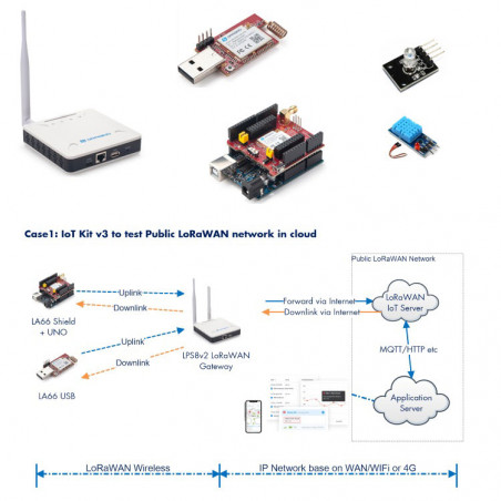 Dragino LoRa/ LoRaWAN IoT Development Kit V3