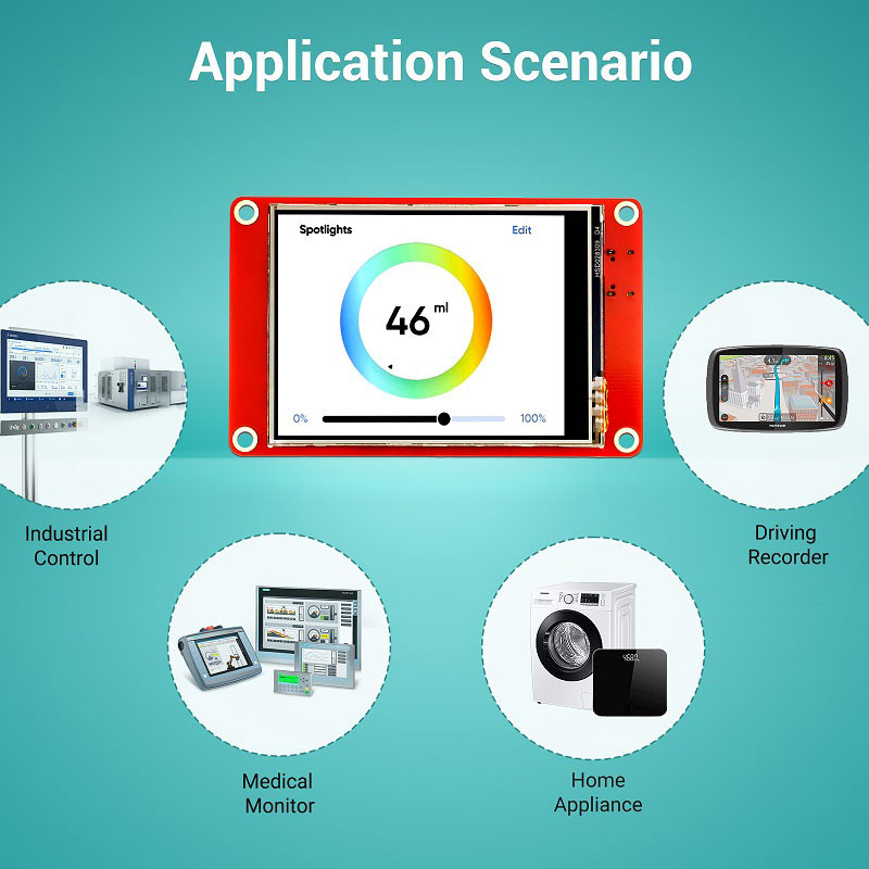 CrowPanel ESP32 2.8-inch HMI 320x240 Display SPI TFT LCD Touch Screen CrowPanel ESP32 2.8-inch HMI 320x240 Display SPI TFT LCD Touch Screen